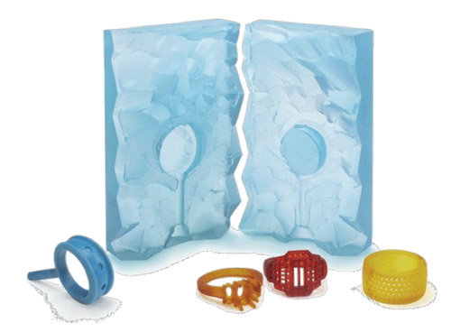 Jewellery Manufacturing Process